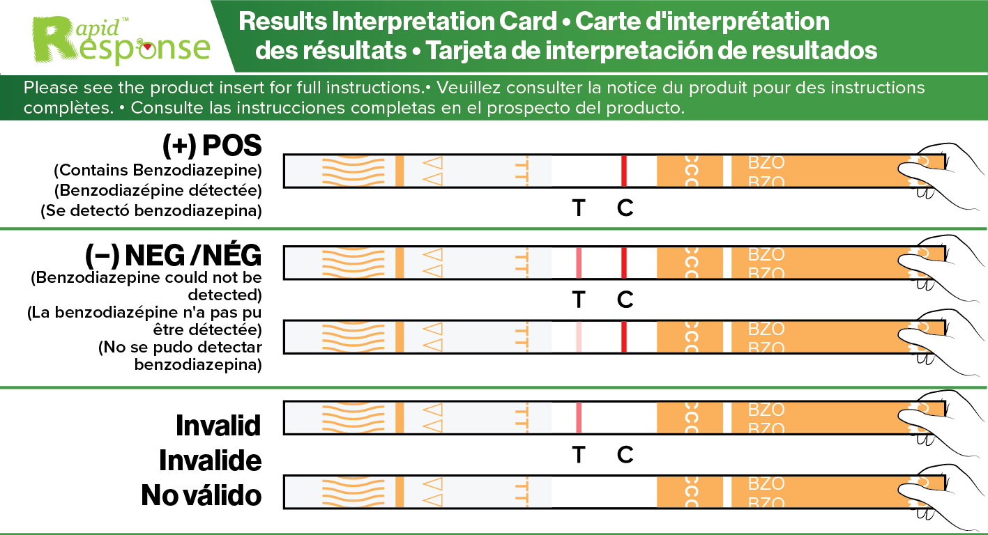 BTNX | Harm Reduction